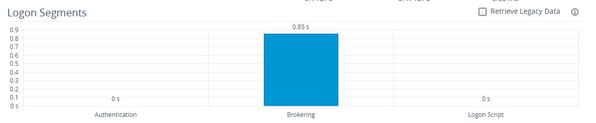 Horizon Helpdesk Tool – virtual-men